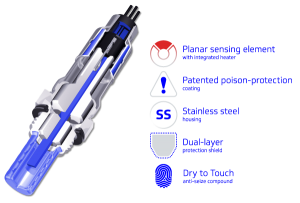 Oxygen sensor failure and replacement tips | techtalk.ie